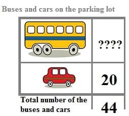 Grade 3, Test 6, Math Problem 4 | MathSumos